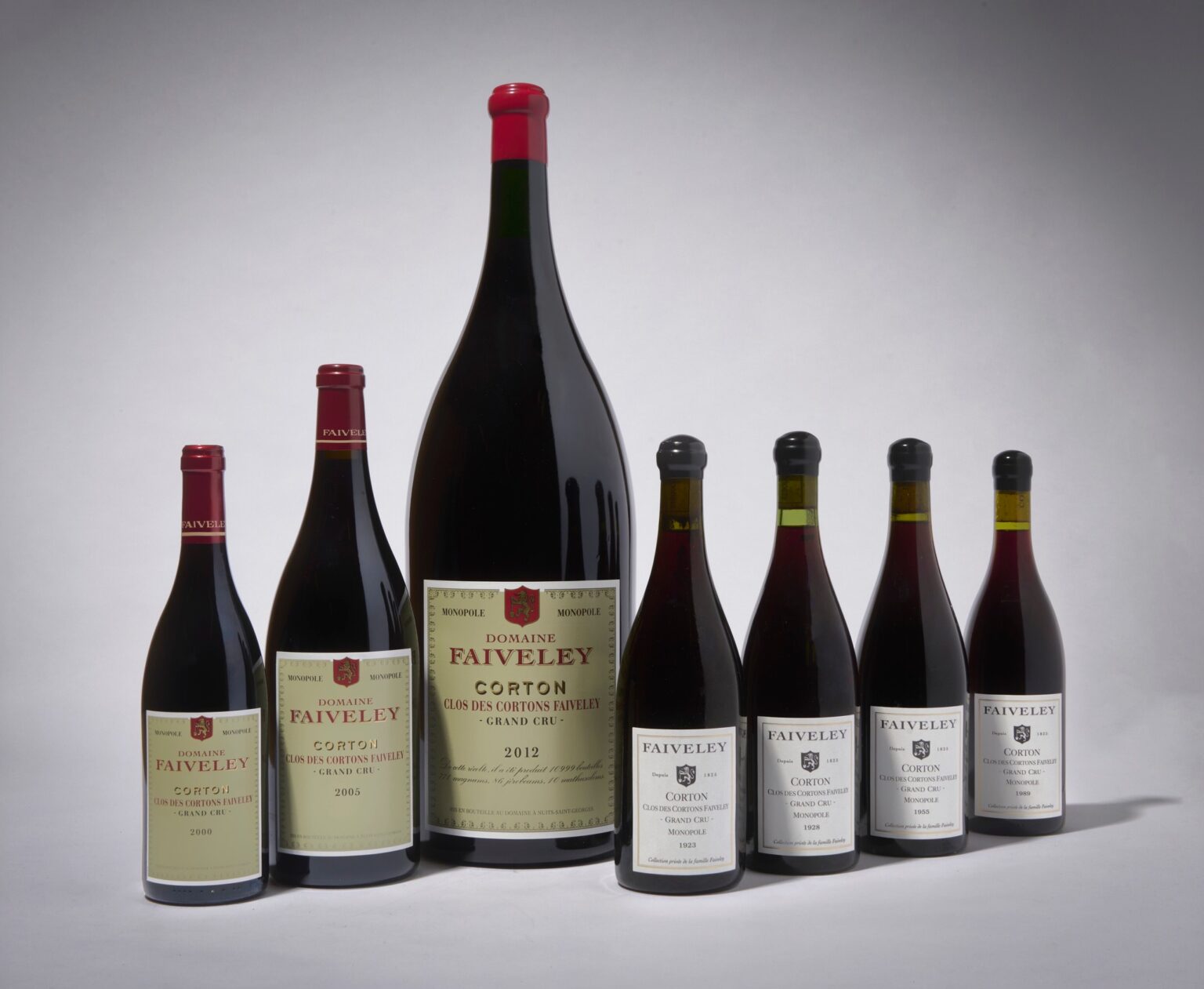 Two centuries of Bourgogne celebrated by Domaine Faiveley and Christie ...